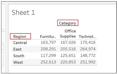 How To Redisplay Hidden Field Labels In Tableau Desktop Tableau Software