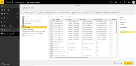 Power BI Dataflows And Data Profiling BI Polar Power BI Dataflows And Data Profiling BI Polar
