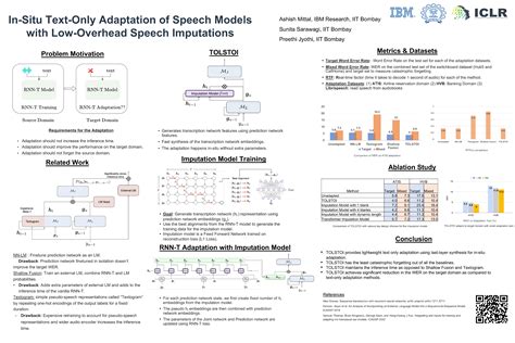 Iclr Poster In Situ Text Only Adaptation Of Speech Models With Low Overhead Speech Imputations