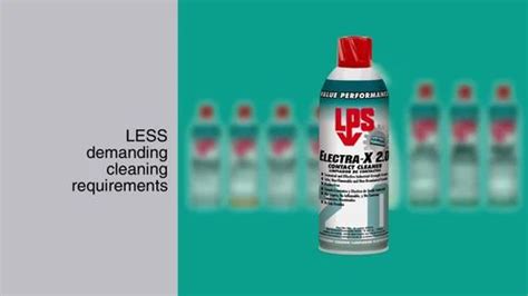 Lps Force 842 Dry Moly Lubricant At ₹ 4800 Piece Moly Lubricant In New Delhi Id 23940167355