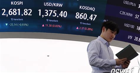 코스피 1 하락 2680선 턱걸이 마감