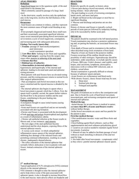 Anal Fissure Fissure In Ano Ppt