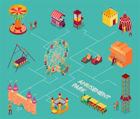 750 Diagramas De Flujo Divertidos Ilustraciones De Stock Gráficos