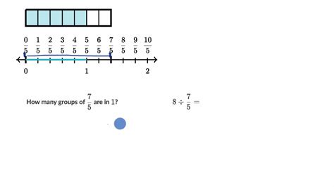 Khan Academy