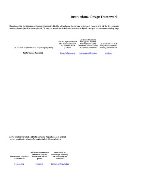 Linear Learning Framework Pdf Pedagogy Mental Processes