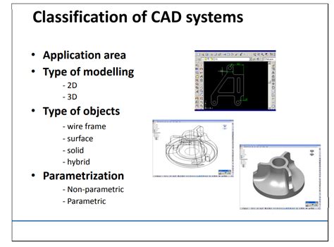 Classification Of Cad Systems Cadd Mentors