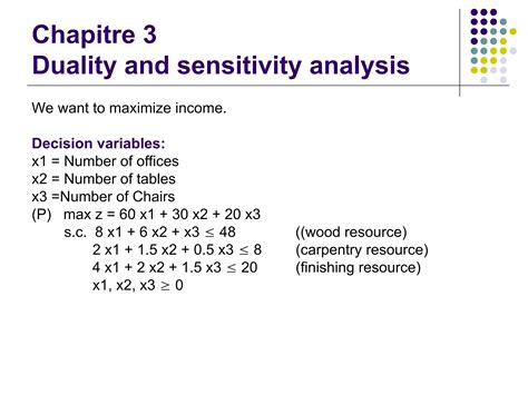 Chapitre 3 Duality And Sensitivity Analysisppt