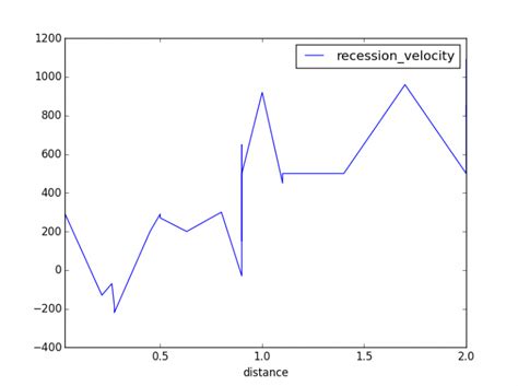 Jupyter Notebook Qué Es Y Cómo Se Usa