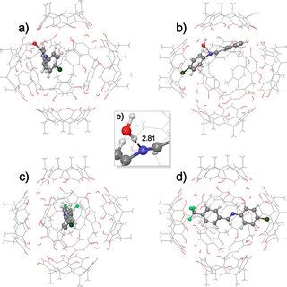 Hydrolysis Of Imines A A And A B In The Presence Of Capsule Cr Download Scientific Diagram