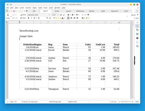 Horizontally And Vertically Center Text In Libreoffice Writer Table