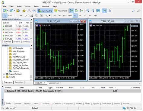 How To Remove Indicator When Mt5 Closes Indices General Mql5 Programming Forum
