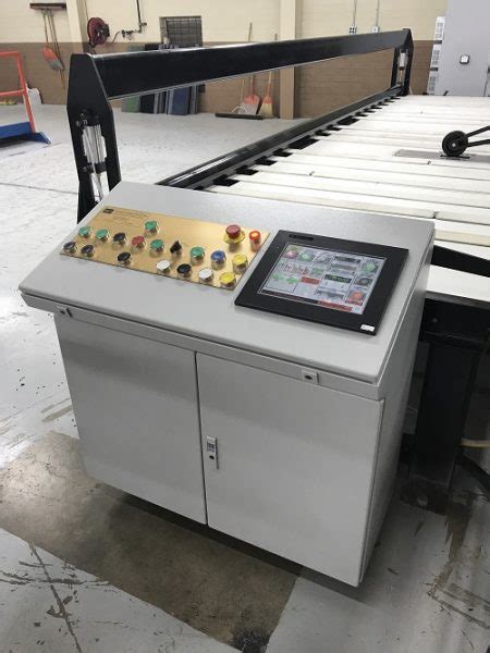 The Plus Factor In System Concepts Plus Libraryautomationdirect