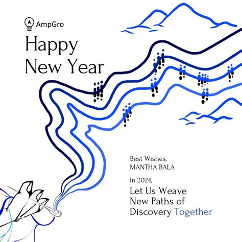 Mantha Bala Posted On Linkedin