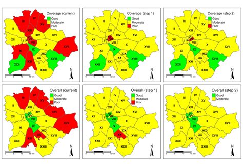 The Results Of The Policy Implementation Service Coverage Overall