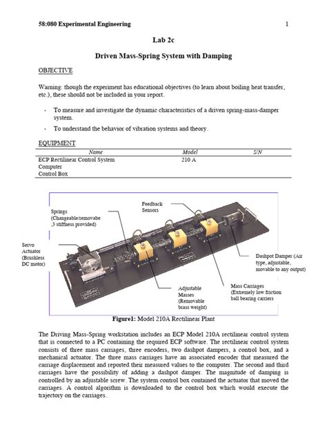 Lab 2c Pdf Damping Resonance