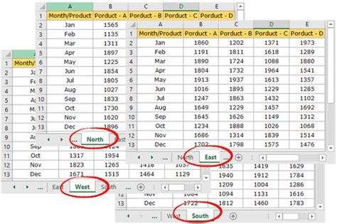 consolidate data from multiple worksheets in a single worksheet four