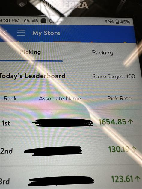 The Associate In 1st Place Is Our Exception Picker He Did Mostly