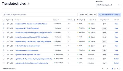 Automatic Migration Elastic Docs