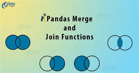Pandas Merge And Join Strategies For Beginners Dataflair