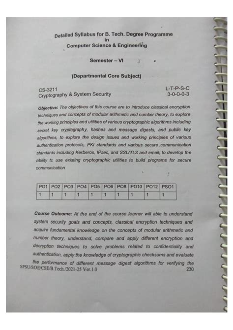 Cns Syllabus 1 Cryptography Detailed Syllabus For B Tech Degree