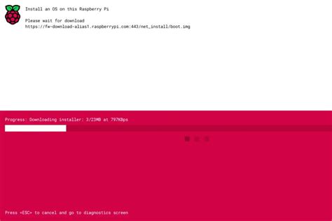 Guide Démarrer Raspberry Pi Via Le Réseau Network Boot RaspberryTips