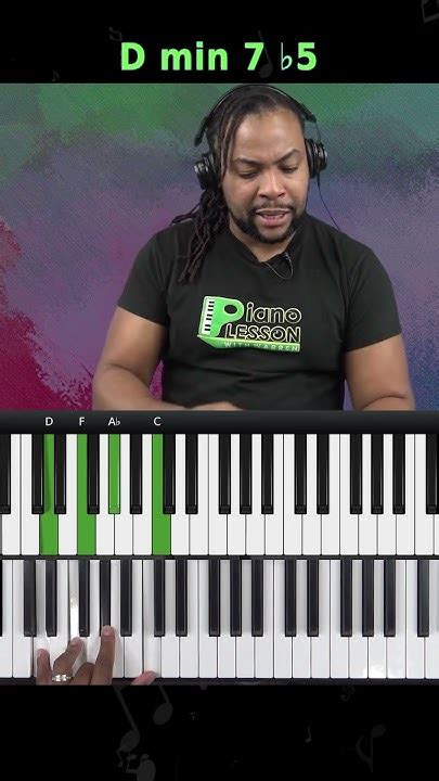 The Scale For Dm7b5 Chord Youtube