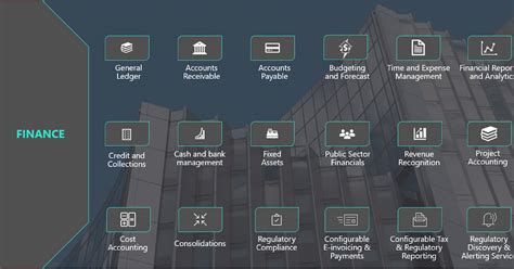 D365 Solutions Microsoft Dynamics Solved Dynamics 365 Finance Hot Sex