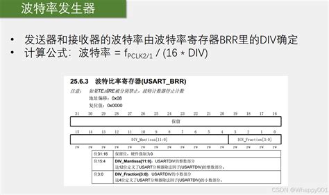 3stm32之通信接口《精讲》之usart通信itoversampling Csdn博客 3stm32之通信接口《精讲》之usart通信itoversampling Csdn博客
