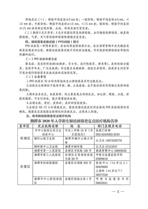 20200821【通知】湘潭市教育局关于做好我市2020年入学新生肺结核筛查工作的通知 湘潭市益智中学【官网】