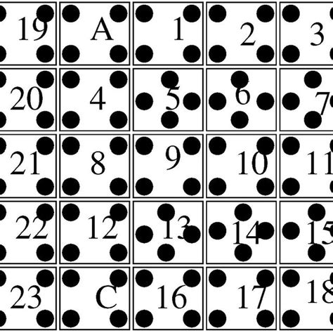 Fault Tolerant Majority Ftm Tile Download Scientific Diagram