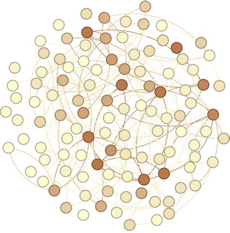 Bounded And Uniform Energy Based Out Of Distribution Detection For Graphs Ai Research Paper