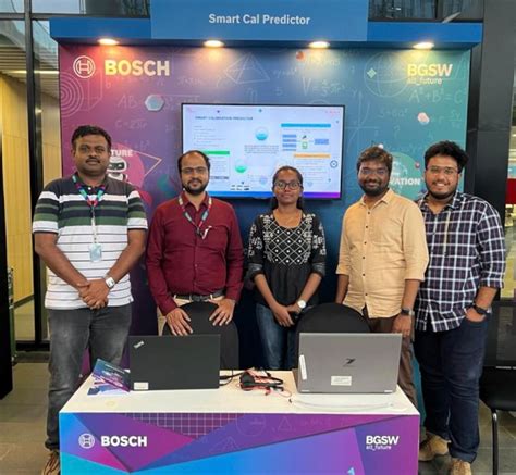 Nishanth Srivatsa M S On Linkedin Machinelearning Project