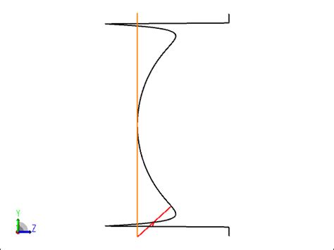 Intersection Algorithm Zemax Community
