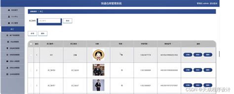 java php node js python快递仓库管理系统 年毕设 CSDN博客 java php node js python快递仓库管理系统 年毕设 CSDN博客