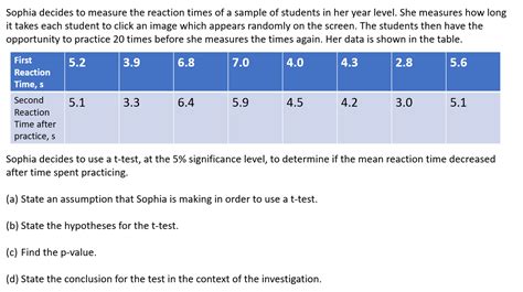 Statistics And Probability Exam Questions