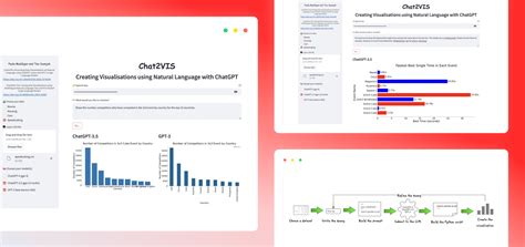 Chat Vis Ai Driven Visualisations With Streamlit And Natural Language
