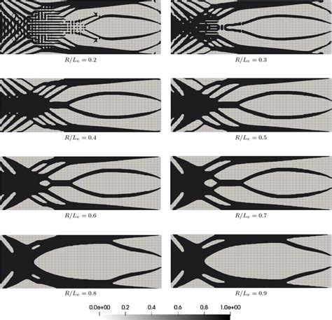 Example 2 True Density Distribution Without Applying A Threshold