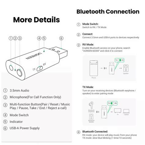 Jual Ugreen 2 In 1 Bt5 1 Bluetooth Receiver Transmitter Audio Transceiver Shopee Indonesia