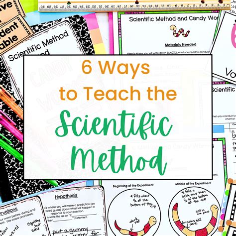 Scientific Method Anchor Chart