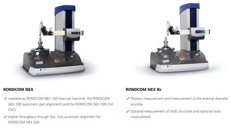 Rondcom Nex Series Measurement Supply