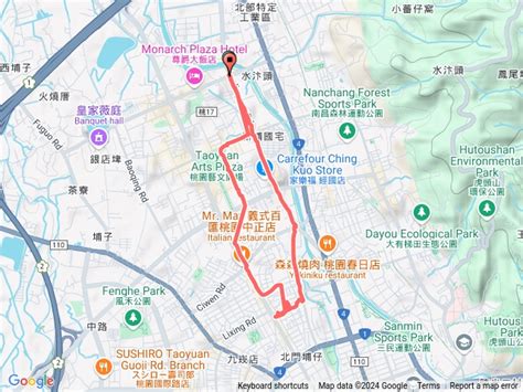 桃園夜市 健行筆記