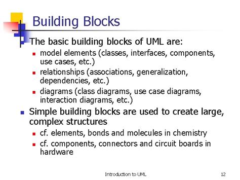 Uml Building Blocks Javatpoint At Abbie Patterson Blog