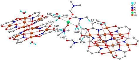 Dimeric Structure Of The Anionic Part Of Complex 2 Projections Along