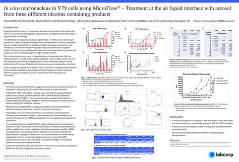 Microflow®를 사용한 V79 세포의 시험관 내 미세핵 3가지 니코틴 함유 제품의 에어로졸로 공기 액체 계면에서 처리