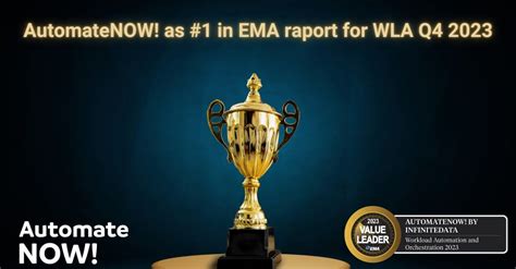 Katarzyna Krąkowska On Linkedin Get The Ema Radar Report For Workload