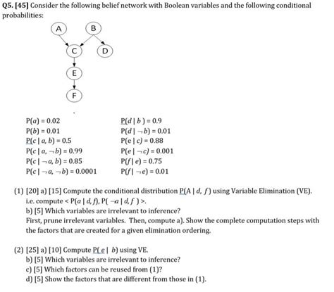 Solved Q5 [45] Consider The Following Belief Network With