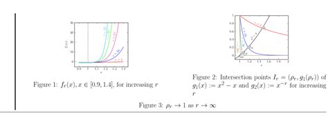 Two Columns With Multicol And Minipage In The Right Column Why Are The
