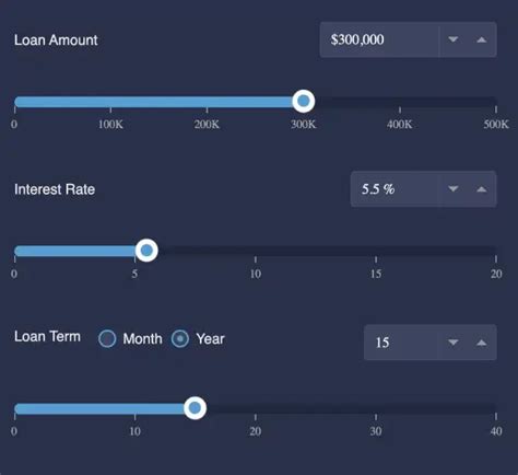 modern html5 and javascript ui controls library syncfusion