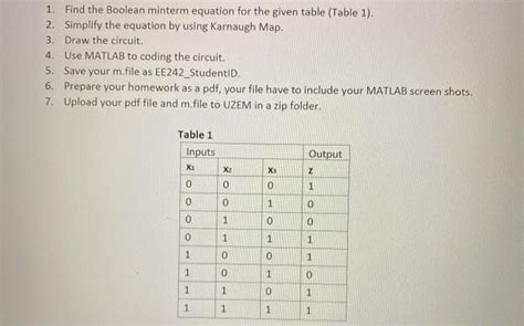 Solved 1 Find The Boolean Minterm Equation For The Given