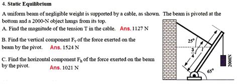 Solved Static Equilibrium A Uniform Beam Of Negligible